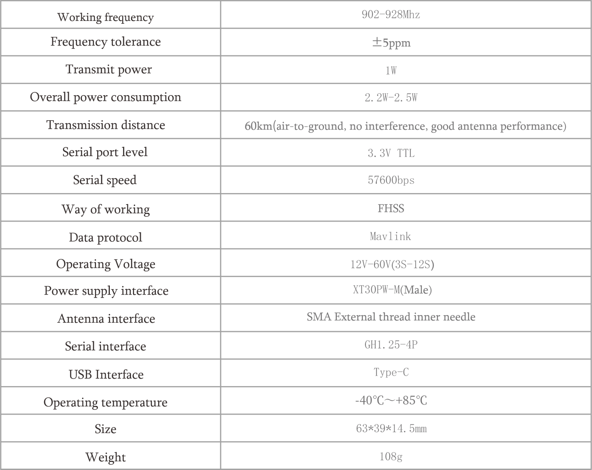 MFE T900 Pro Telemetry – en.makeflyeasy